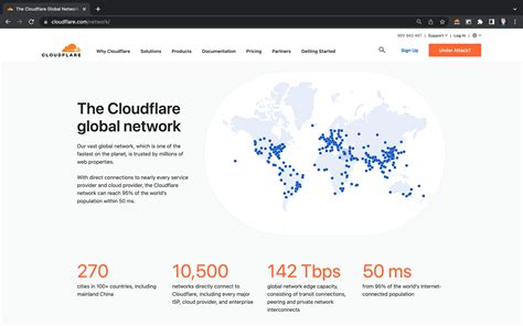 Cloudflare Pages Turborepo At Genevieve Tarrant Blog