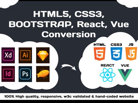 Front End Developer Reactjs React Developer Html Javascript