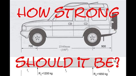 Rustproofing And Chassis Repair Pt3 Chassis Repair How Strong Does