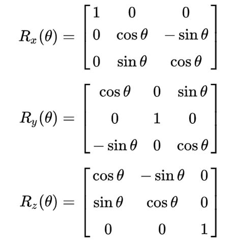 How To Draw Lines Circles Or Anything Else Using Line Renderer Codinblack