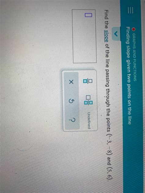 Solved O GRAPHS AND FUNCTIONS Finding Slope Given Two Chegg