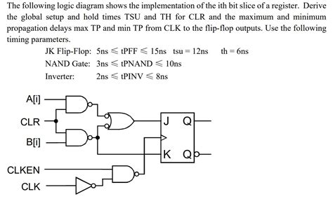 The Following Logic Diagram Shows The Implementation