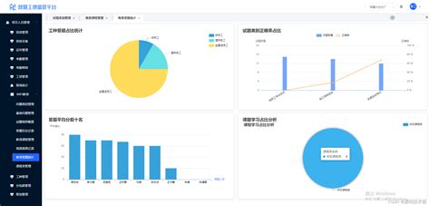 【java】spring Cloud 智慧工地信息云平台源码（pc端＋app端）项目平台、监管平台、大数据平台智慧工地云平台源码 Csdn博客