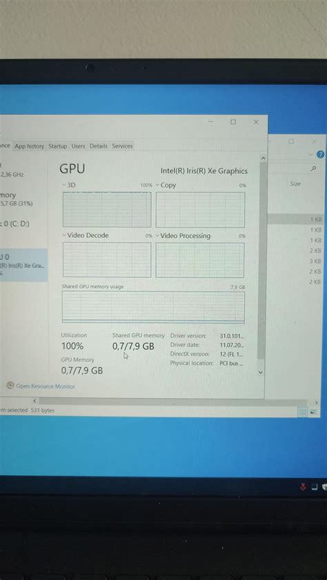 Integrated Gpu Questions Rgpu