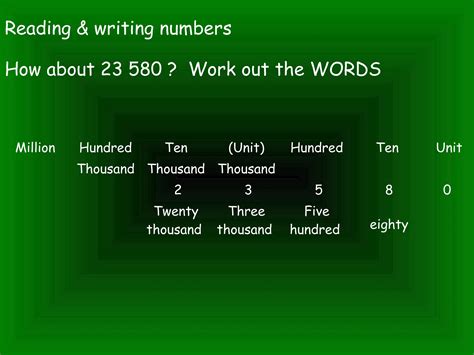 Reading And Writing Numbers Ppt