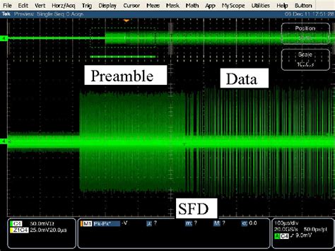 Figure 1 From Board Implementation And Its Performance For Ir Uwb Ieee802154a From Multiple