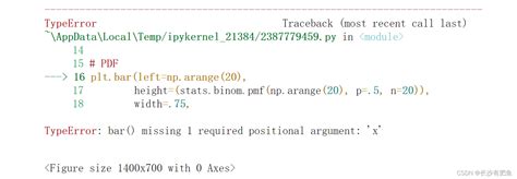 二项式分布（binomial Distribution） Csdn博客