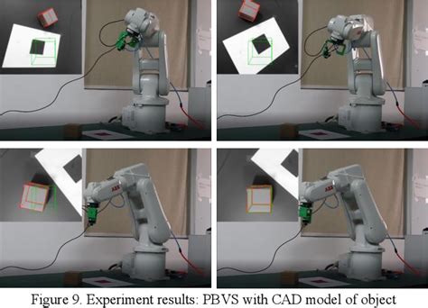 Figure 9 From Tracking With The Cad Model Of Object For Visual Servoing