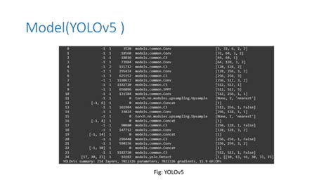 Automatic Number Plate Recognition System In Bangla Using Deep Learning