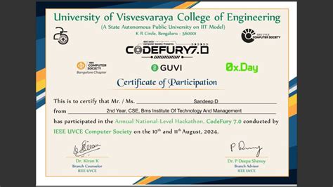 Sandeep Bhajantri On Linkedin Codefury7 Ieeeuvce Hackathon Mernstack Webdevelopment