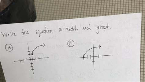 Solved Write The Equation To Match Each Graph