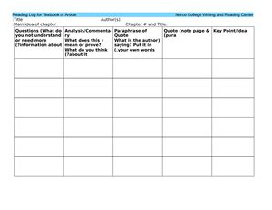 MLA Formatting MLA MLA Formatting How To Open A New Document Type Your Name Proper Font