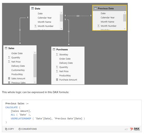 Фильтрация и сравнение разных периодов в Power Bi Блог Управление проектами