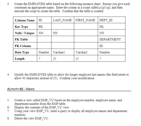 Solved Activity 1 Creating Tables And Inserting Data 1