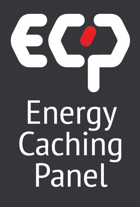 Ecoglo Self Charging Led Exit Sign Ecoglo Exit Signs