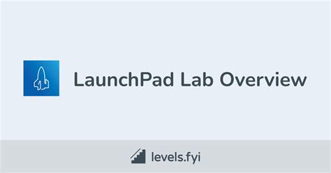 Launchpad Lab Careers Levelsfyi