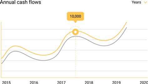 Home Lambda Buildtech