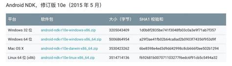 Android Ndk版本配置和编译 陈文管的博客