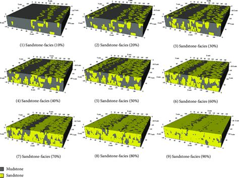 The 9 Reservoir Lithofacies Models With Different Sandstone Proportion