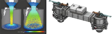 Key Factors To Minimise Emissions From Parallel Flow Regenerative Lime Kilns Cement Lime Gypsum