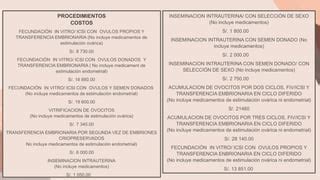Reproduccion Asistida Embriología Pptx