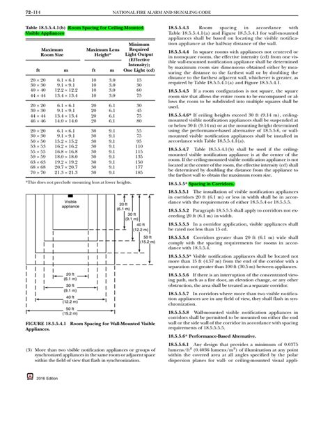 72 114 Nfpa 2016 Pdf