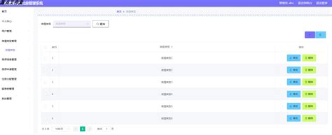java vue springboot 城镇保障性住房管理系统 mysql 源码 csdn博客