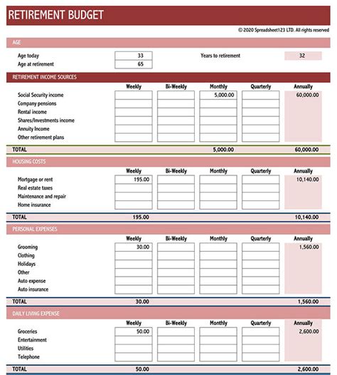 Retirement Budget Template Excel