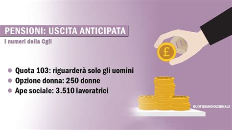 Pensione Anticipata 2024 Lopzione Non è Donna Jaccuse Della Cgil