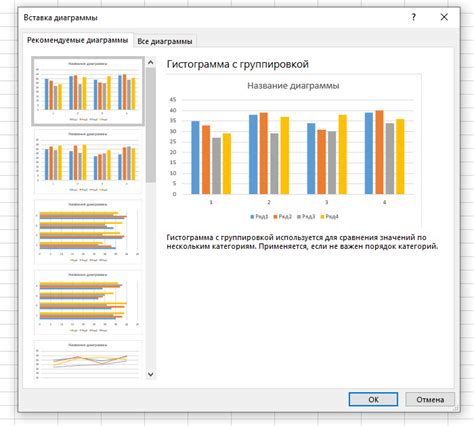 Типы диаграмм в Ms Excel