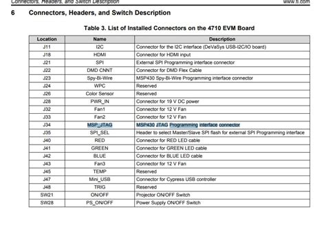 Ccsdlpdlcr4710evm G2 How To Connect Msp Fet To Dlp4710evm Msp Low Power Microcontroller