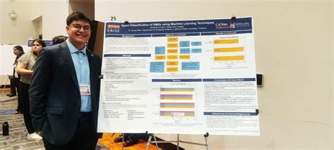 Projectraise Csuf Mentorship Machinelearning Research Innovation