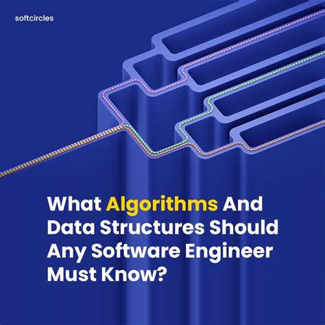 Softcircles On Linkedin Softcircles Datastructures Algorithm Softwaredevelopment Worklife