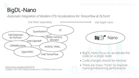 4黄凯 使用bigdl构建和扩展大规模端到端的人工智能应用