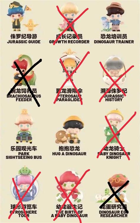 Sharing Pre Order Pop Mart Dimoo Jurassic World Series Hobbies