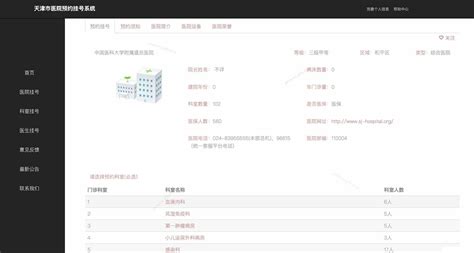 基于javaweb的医院预约管理系统javassmjdbctomcatmysql医院预约挂号管理系统的接口 Csdn博客