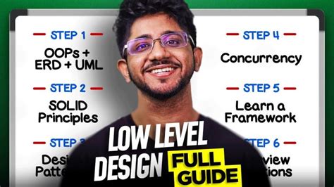 Mastering Low Level Design With Vivek Guptas 6 Step Roadmap Algozenith Viit Posted On The