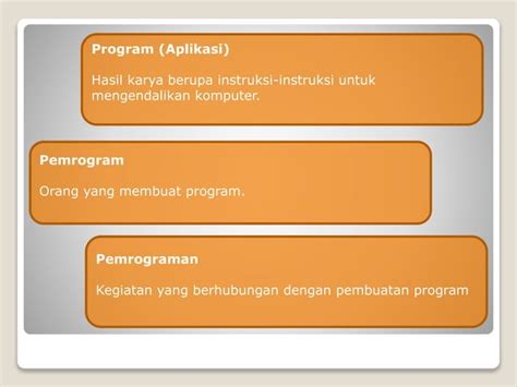 Pertemuan 1 Algoritma Ppt