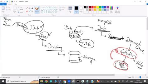 Naman Rathore On Linkedin Day15 Thecreatorprogram Mongodb