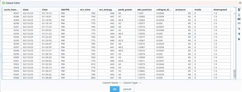 Xy Chart Y Axis Values Incorrect Ignition Inductive Automation Forum
