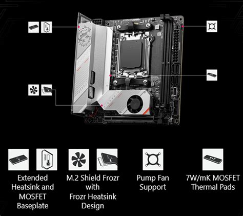 MSI MPG B I Edge WiFi AM Mini ITX Motherboard MPG B I EDGE WIFI Mwave