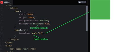 Learn Css Transform Free Course And Animation Guide