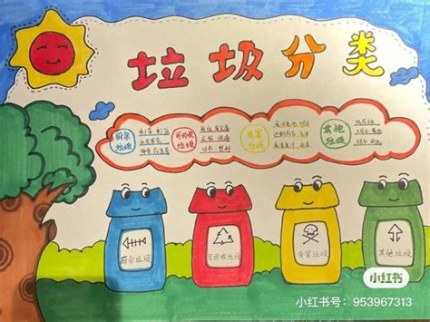 幼儿园小班垃圾分类图画手抄报 垃圾分类手抄报 普车都