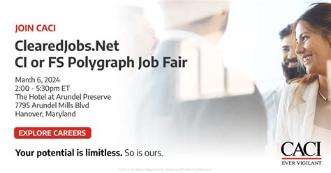 Christopher Sweeten Posted On Linkedin