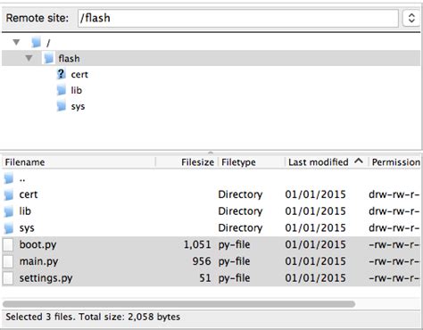 getting started with wipy 1 0 technology and innovation to bring your ideas to market we are
