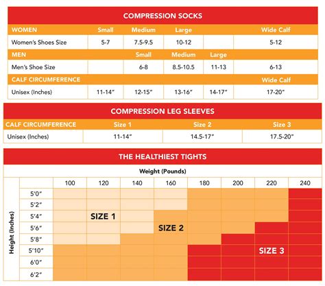 Compression Pants Sizing Chart At Sandra Madrigal Blog