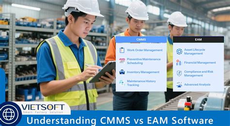 Cmms Vs Eam Software A Comprehensive Guide