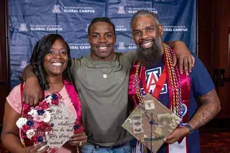 Military Alliance Uagc