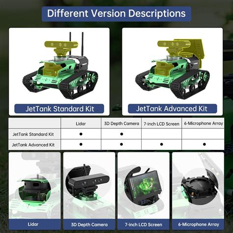 Hiwonder Ros Jettank Robot For Jetson Nano 3d And Barbados Ubuy