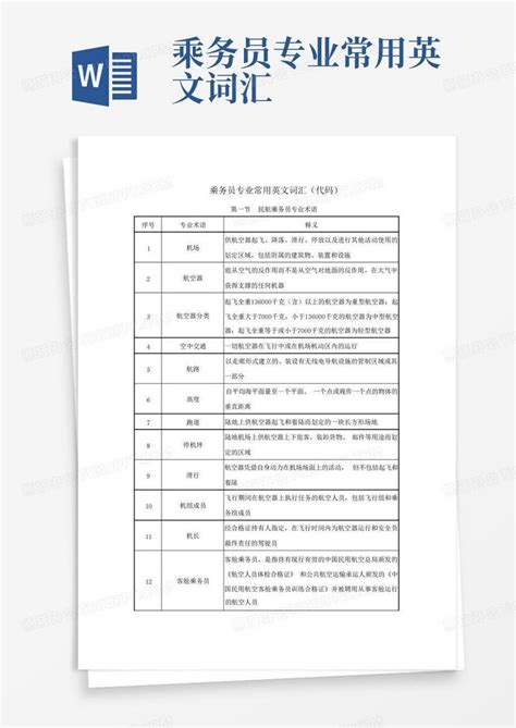 乘务员专业常用英文词汇word模板下载编号qekeovgb熊猫办公